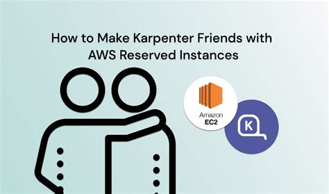 aws eks bottlerocket nodes