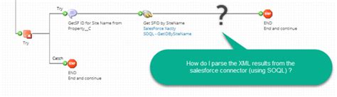 question tracking fields on custom soql boomi community
