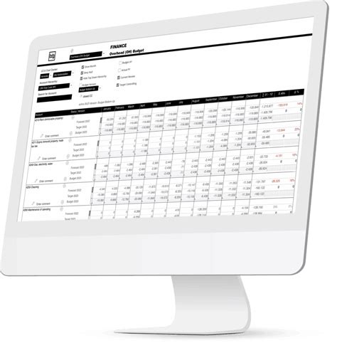 Jedox Bdg United Kingdom