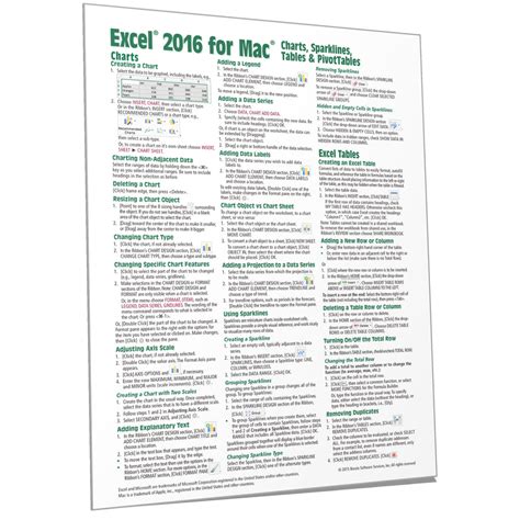 excel 2016 mac quick reference charts graphs pivottables cheat sheet guide beezix
