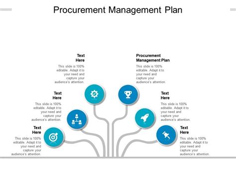 Procurement Management Plan Ppt Powerpoint Presentation Ideas Graphics