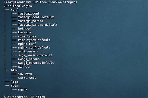Nginx 目录结构与配置文件解析 】linux版nginx结构 Csdn博客 Nginx 目录结构与配置文件解析 】linux版nginx结构 Csdn博客