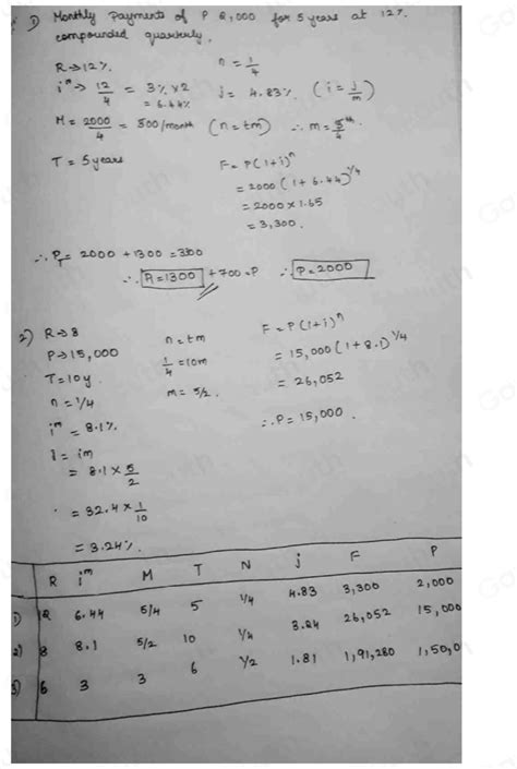 Solved Direction Complete The Table By Filling Up The Columns With