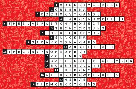 Nuts4r2 Annual Cryptic Movie Quiz Answers And Winners