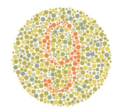 Color Blindness Chart