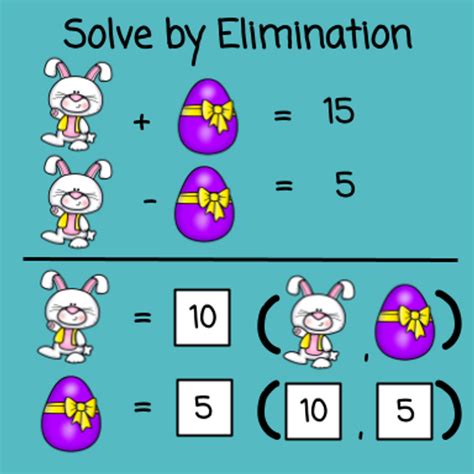 Valentines Day Logic Picture Puzzles Systems Of Equations Amped Up Learning