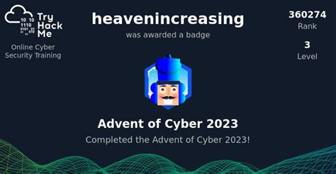 Sumant Sagar On Linkedin Heavenincreasing Was Awarded A Badge