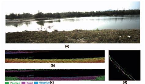 Figure 10 From Lidar Histogram For Fast Road And Obstacle Detection Semantic Scholar