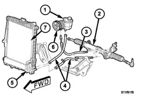 Power Steering Pressure Hose Installation Routing Guide Needed