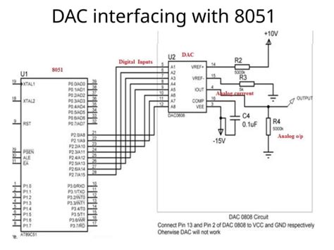 ADC DAC Interfacing Power Point Presentation PPT