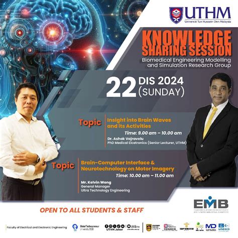 Kelvin Wong On Linkedin Human Bci Braincomputerinterface Gtec Ute Ultratechnologyengineering…