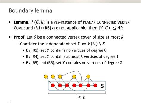 Ppt Parameterized Algorithms Advanced Kernelization Techniques