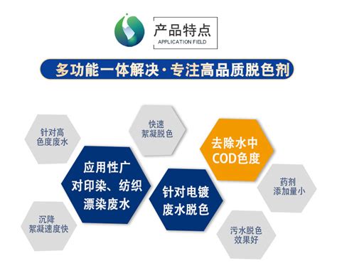 脱色絮凝剂 印染造纸油墨颜料污水脱色剂污水处理澄清沉淀净水剂 阿里巴巴
