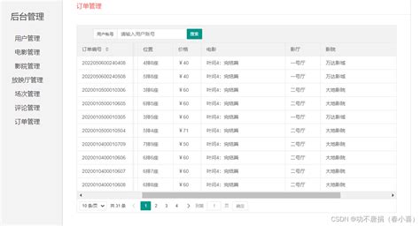 附源码，有注释 计算机毕业设计基于jspmysql的jsp在线电影院售票平台jsp程序设计电影网站系统 Csdn博客