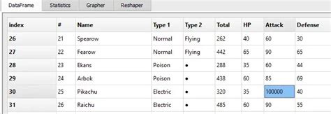 exploratory data analysis with pandasgui python in office
