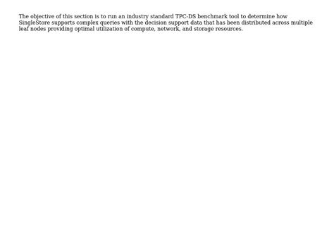 Overview Deploying Singlestore Database On Dell Powerflex 36 Dell