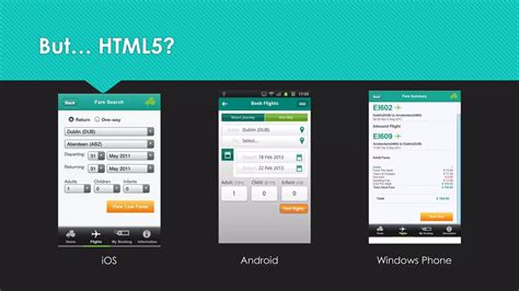 Cross Platform Development With C Pptx Operating Systems Computer Software And Applications
