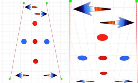 透视变换（perspective Transformation） 知乎