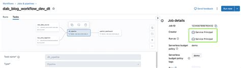 Collaborative Data Engineering Made Simple With Da Databricks Community 122626