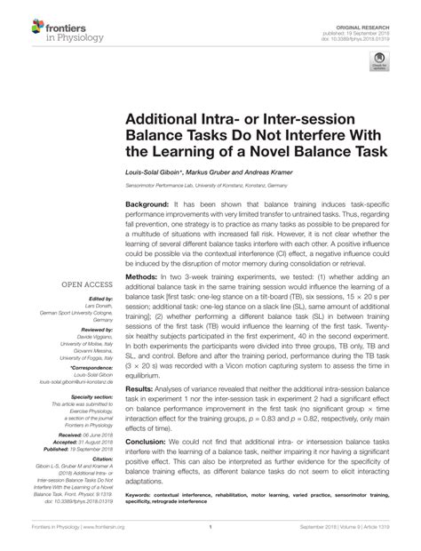 Pdf Additional Intra Or Inter Session Balance Tasks Do Not Interfere With The Learning Of A