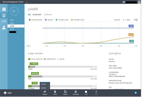 windows azure pack virtual machine cloud thomas maurer