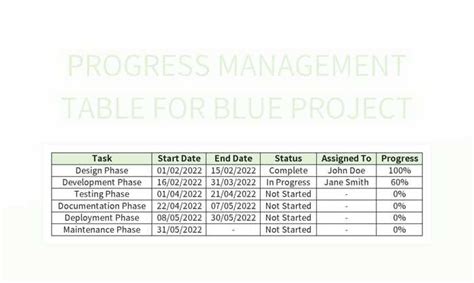 Progress Management Table For Blue Project Excel Template Free