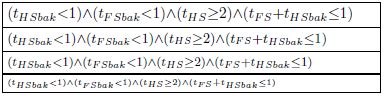 Fontsize How To Make The Font Smaller In IEEE Trans TeX LaTeX Stack Exchange