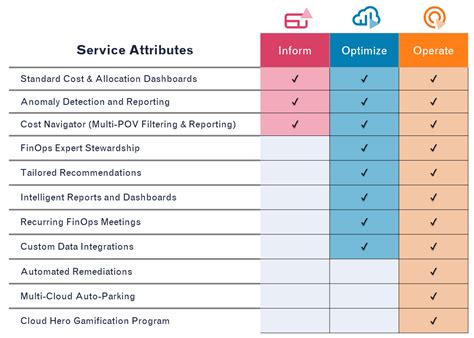 Introduction Vega Platform Documentation