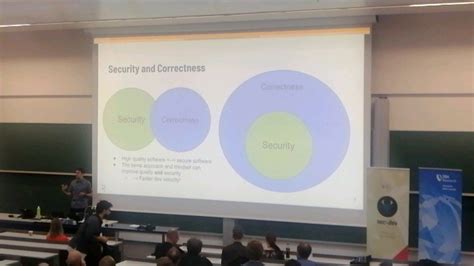 Stella Varvarigou On Linkedin Appsec Codequality Securecoding Code4thought