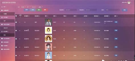 基于springboot的医院预约挂号系统 Springboot —计算机毕业设计源码lw文档毕设大神的技术博客51cto博客