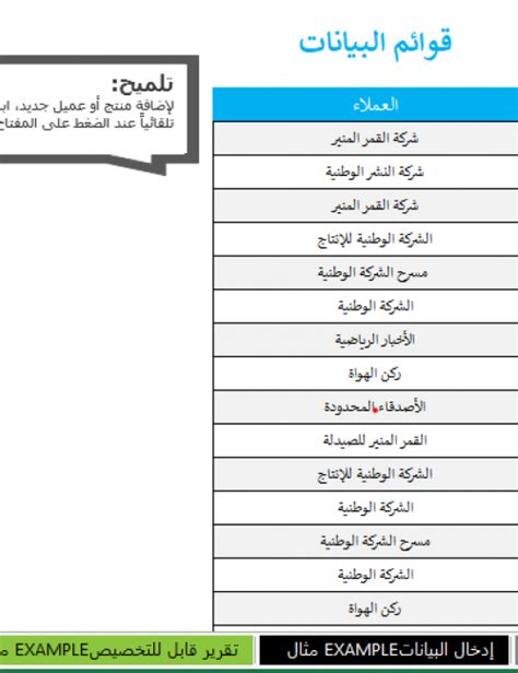 تقرير المبيعات السنوي مستند مجاني Growth Bytes