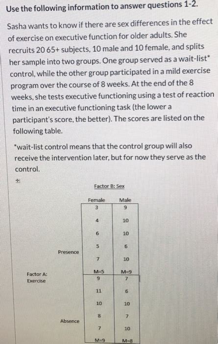 Solved Use The Following Information To Answer Questions Chegg Com