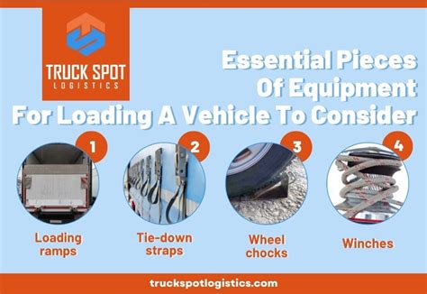 Essential Safety Tips For Loading And Unloading Cargo In 2024