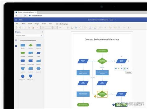 架构图用什么软件制作？2025年分享架构图制作教程 6种架构图制作软件 知乎