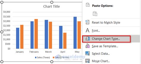 How To Create A Bar Chart In Excel With Multiple Bars Ways