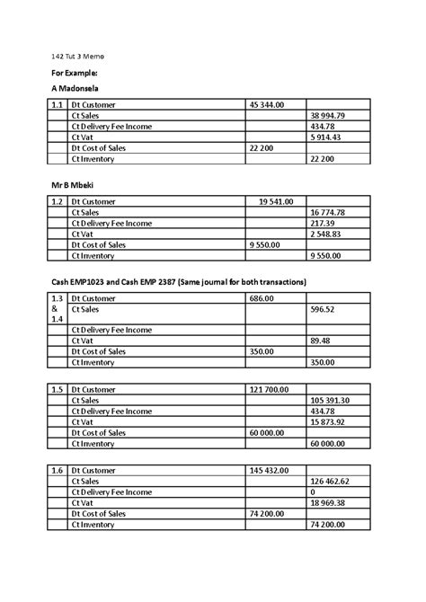 Tut 3 Memo Tutorial 3 Memo 142 Tut 3 Memo For Example Ct Vat 18 969 1 Dt Customer 45 344
