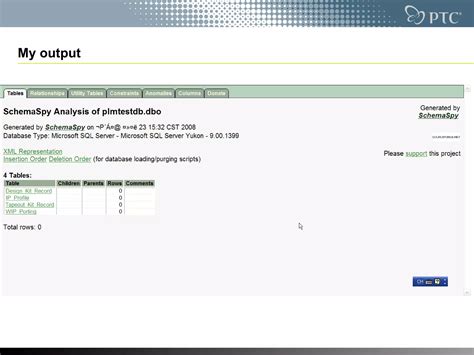 visualizing a database structure with schemaspy ppt
