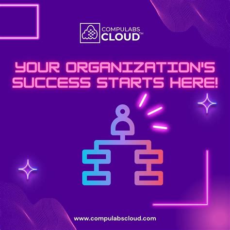 compulabscloud™ on linkedin cloudtechnology cloudtech