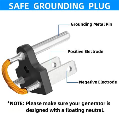 Ground Neutral Plug Neutral Ground Bonding Plug For