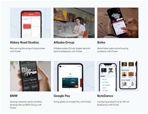 Flutter App Development Why Pick Flutter For Digital Products