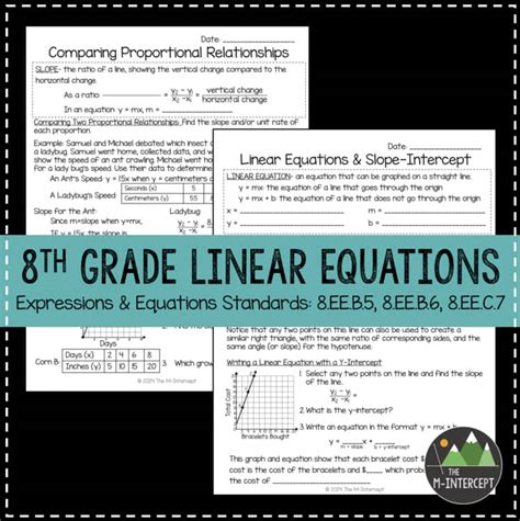 8th Grade Math Guided Notes Linear Equations Slope Graphing