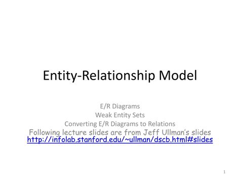 PPT Entity Relationship Model PowerPoint Presentation Free Download ID 9464033