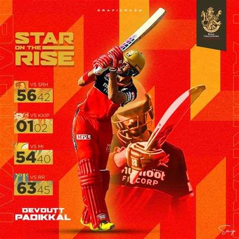 Devdutt Paddikal Infographic Game Artwork Video Games Artwork Sports Design