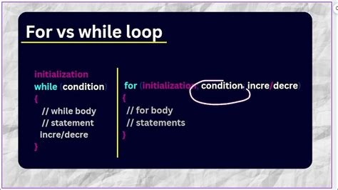 While Loop In C Programming C Programming Tutorial In Hindi