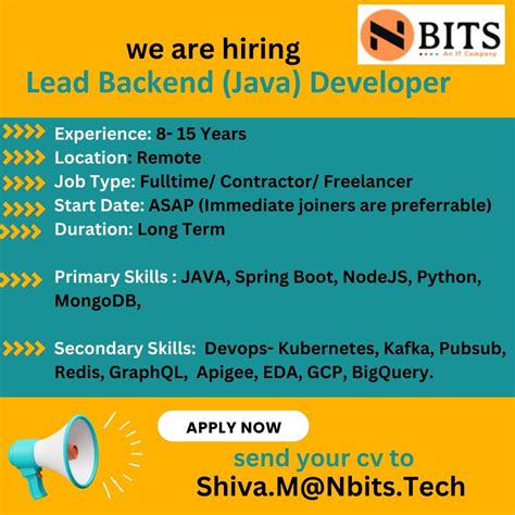 Nbits It Company On Linkedin Backendjava Leadbackenddeveloper