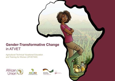 Gender Transformative Approaches SNRD Africa