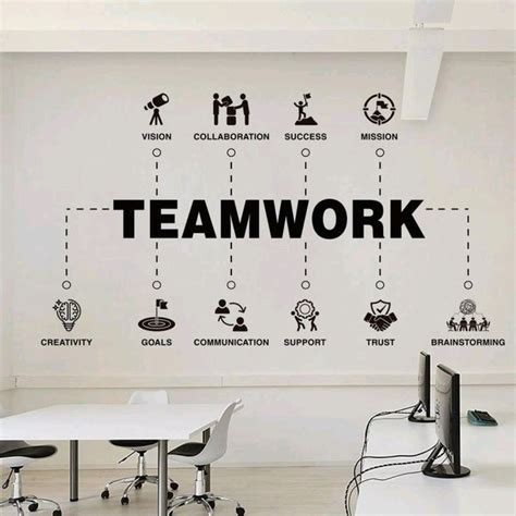 Mohammed Fazal On Linkedin Good Teams Become Great Ones When The Members Trust Each Other