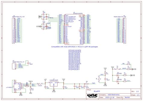 pcb for stm32f103cx bluepill arm development board