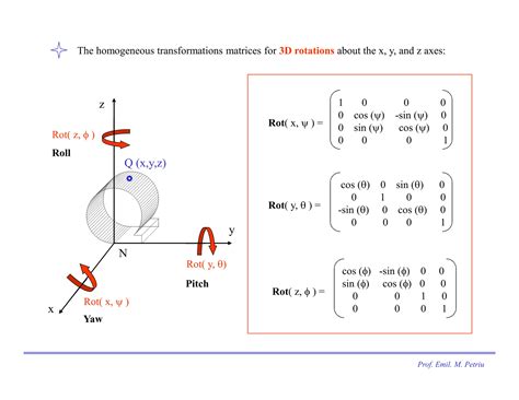 Homogrneous Transformation Matrix Ppt Presentation Pdf 3 D Graphics