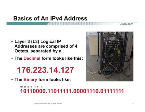 IP Addressing And Subnetting Pdf